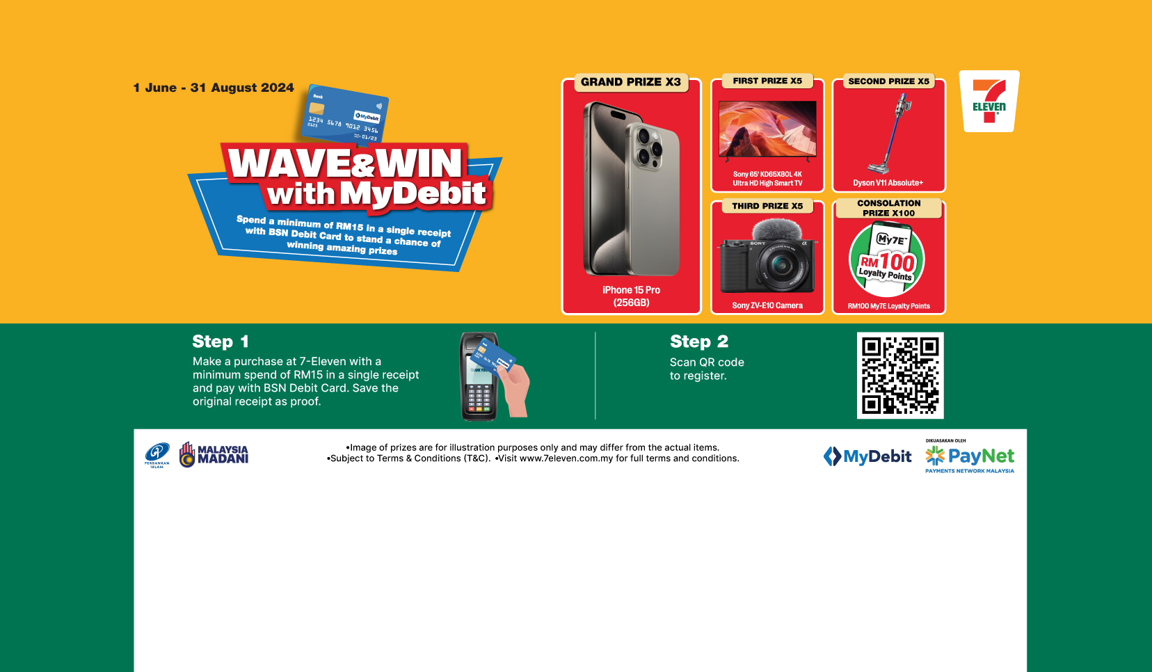 Cards Promotions / Campaigns | BSN Malaysia